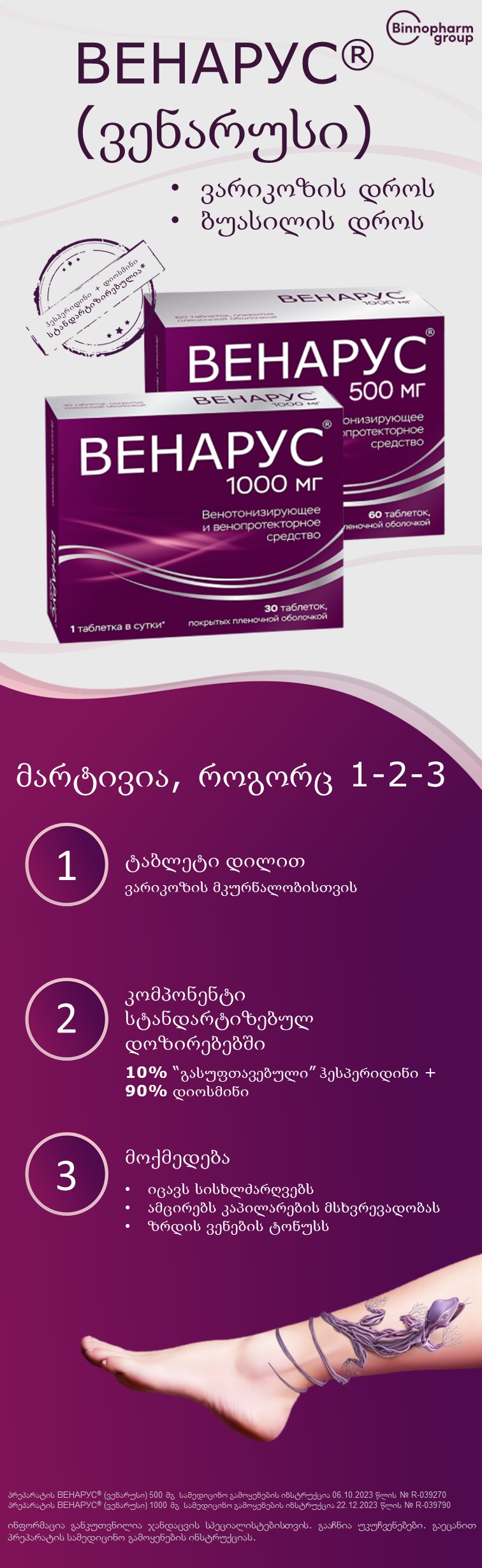 ВЕНАРУС® (ვენარუსი) ვარიკოზის დროს: მარტივია, როგორც 1-2-3